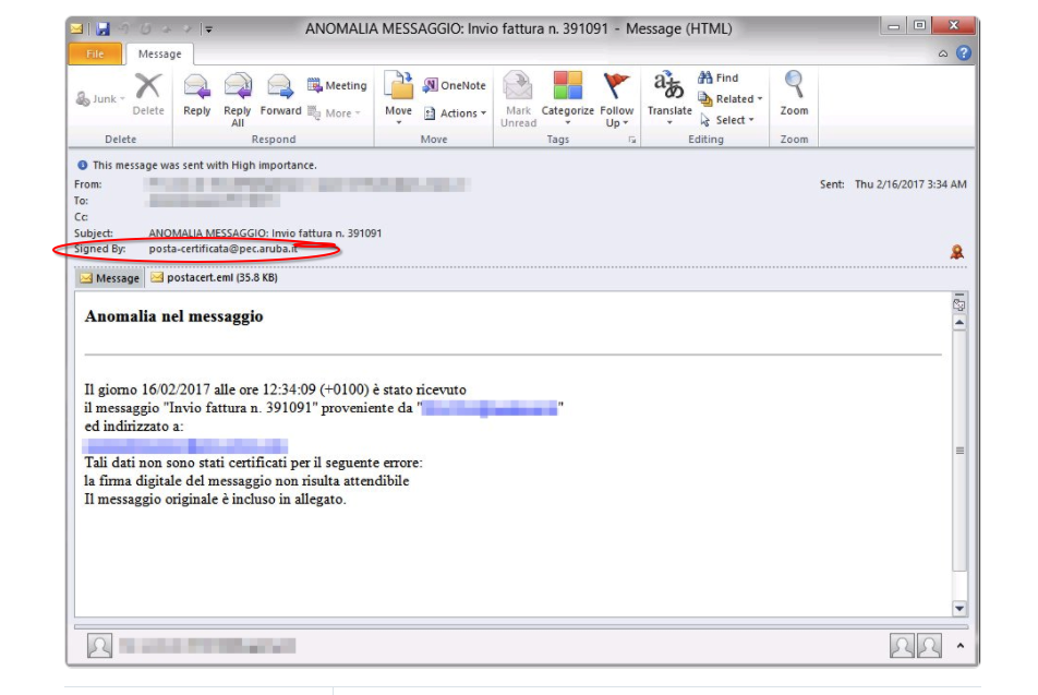 Phishing Examples - Protect Yourself From Ransomware