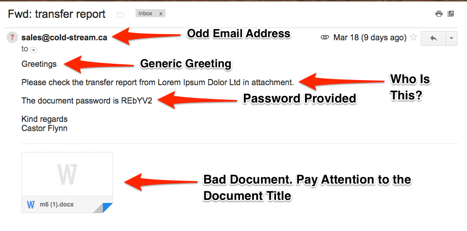 What is Social Engineering? The Phishing Email